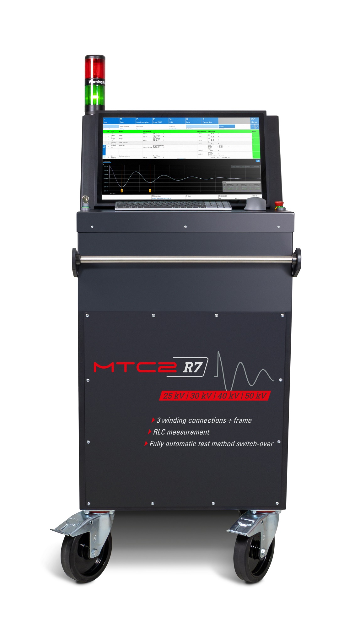 High Voltage MTC2R7 Surge Tester - Whitelegg Machines